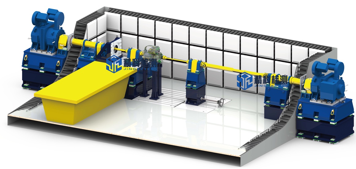 Electric drive system EMCEMI dynamometer system, electric drive system ...